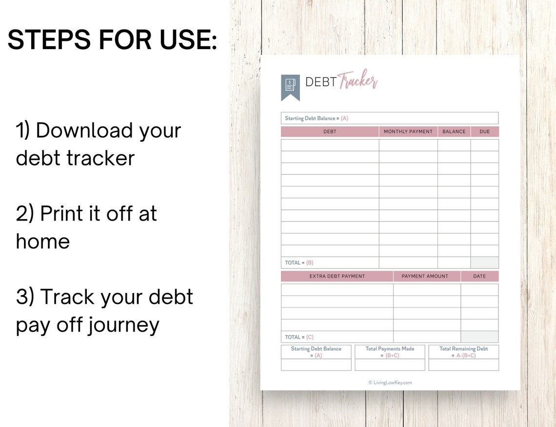Debt Tracker, Debt Payoff Tracker, Finance Planner, Instant Download - Etsy