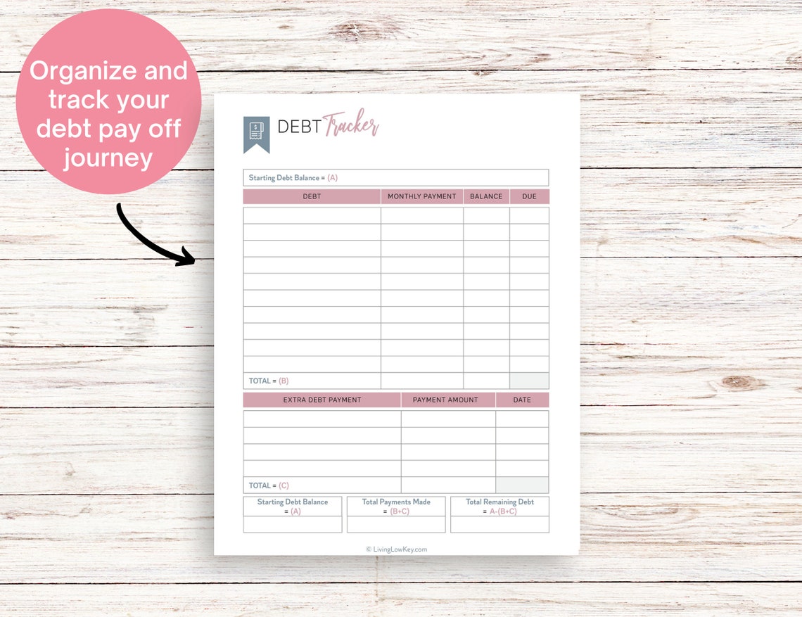 Debt Tracker, Debt Payoff Tracker, Finance Planner, Instant Download - Etsy