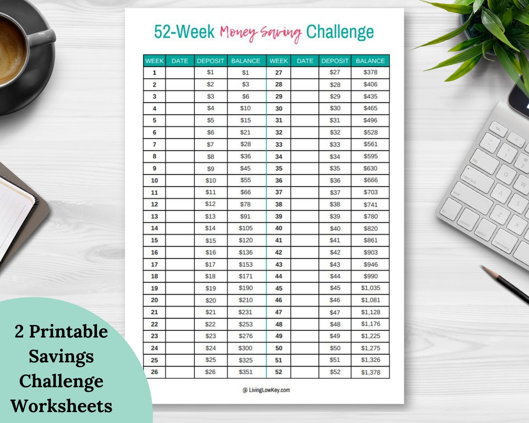 Money Saving Challenge Worksheet - Savings Tracker, Financial Planner ...