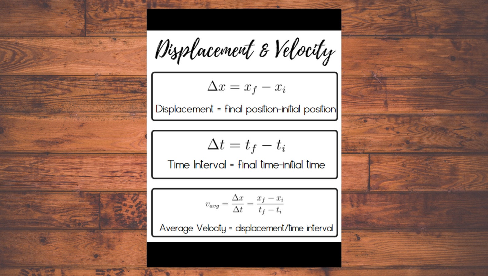 3 Physics Posters Bundle Set (displacement, Velocity, Acceleration ...