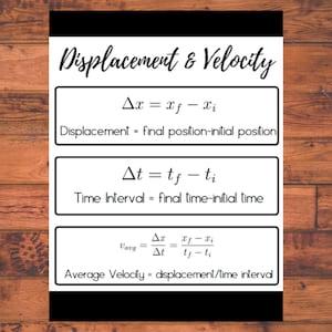 3 Physics Posters Bundle Set (displacement, Velocity, Acceleration ...