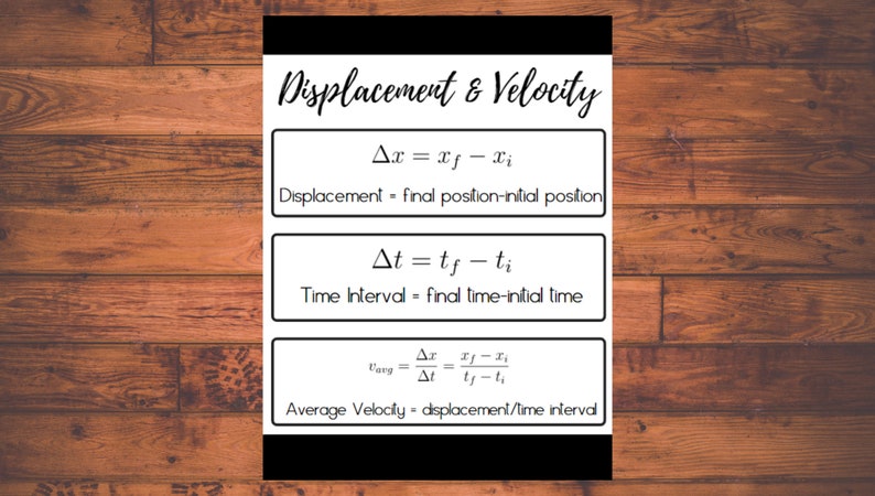 3 Physics Posters Bundle Set displacement Velocity - Etsy
