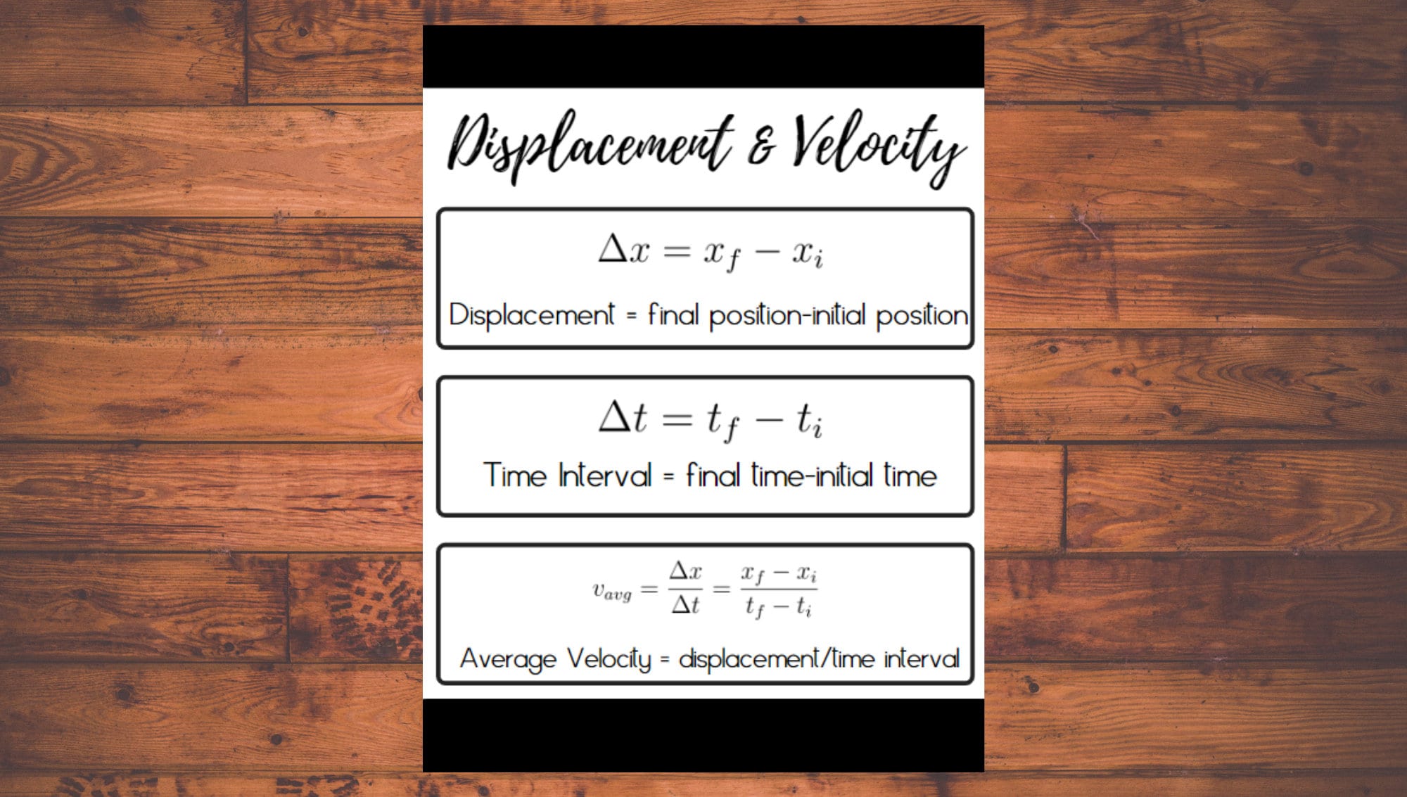 3 Physics Posters Bundle Set (displacement, Velocity, Acceleration, Kinematic Equations ...