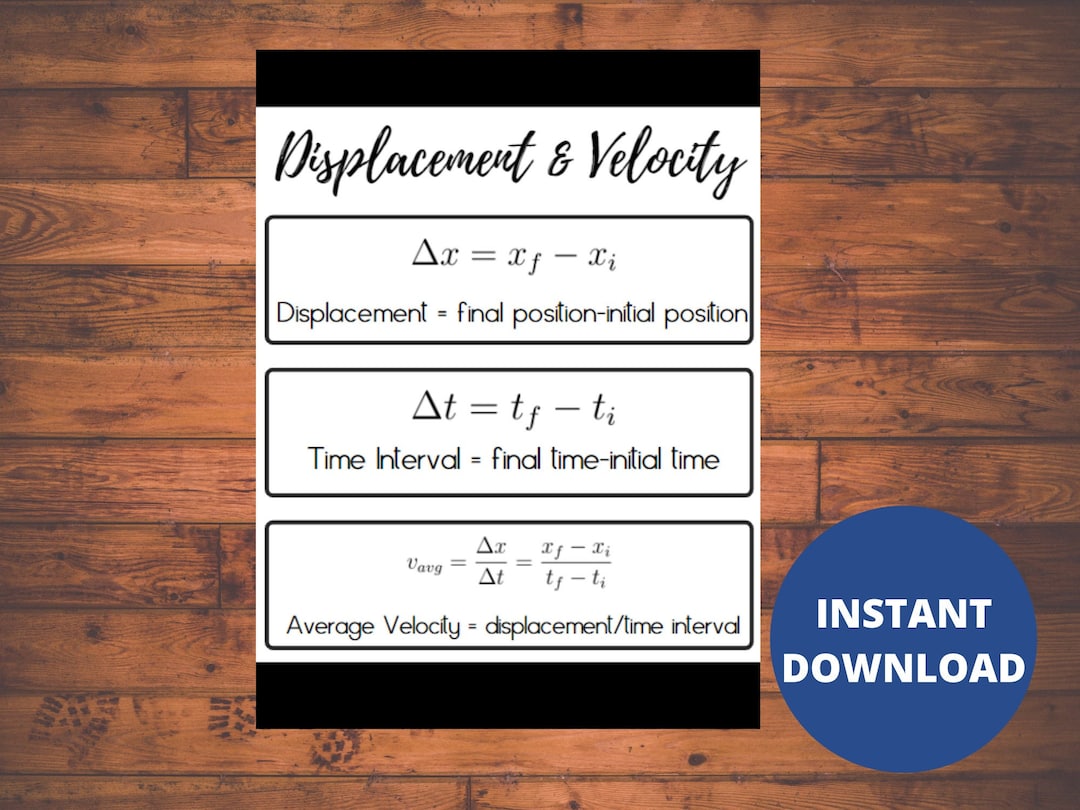 Displacement and Velocity Formulas Science, Physics, and Math ...