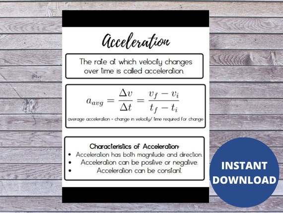 Average Acceleration Equation