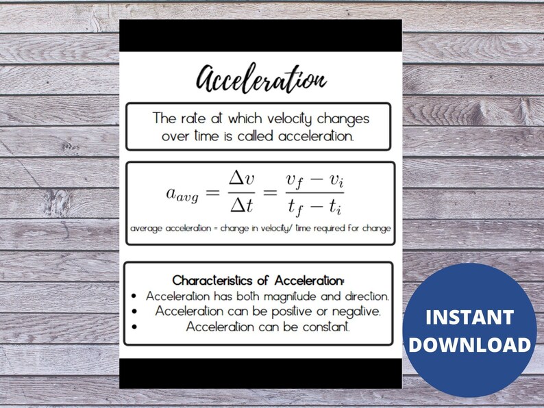 Acceleration Formulas Science, Physics, and Math Educational Classroom ...