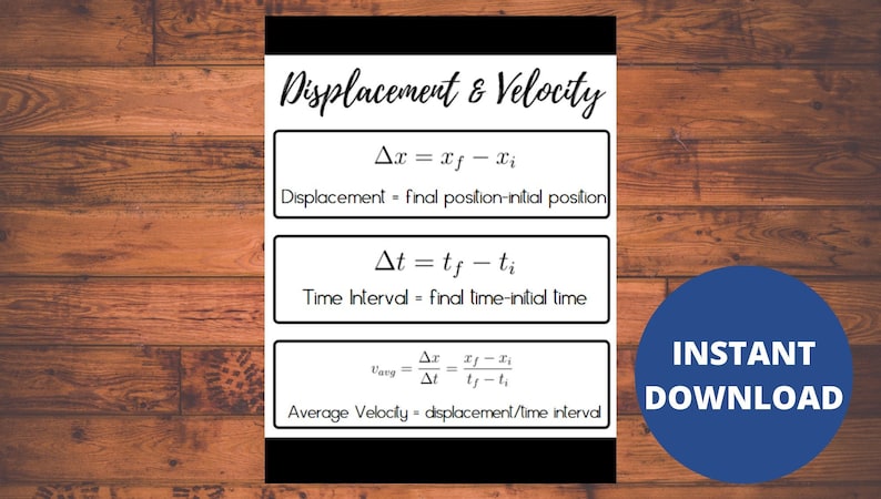 Displacement and Velocity Formulas Science, Physics, and Math ...