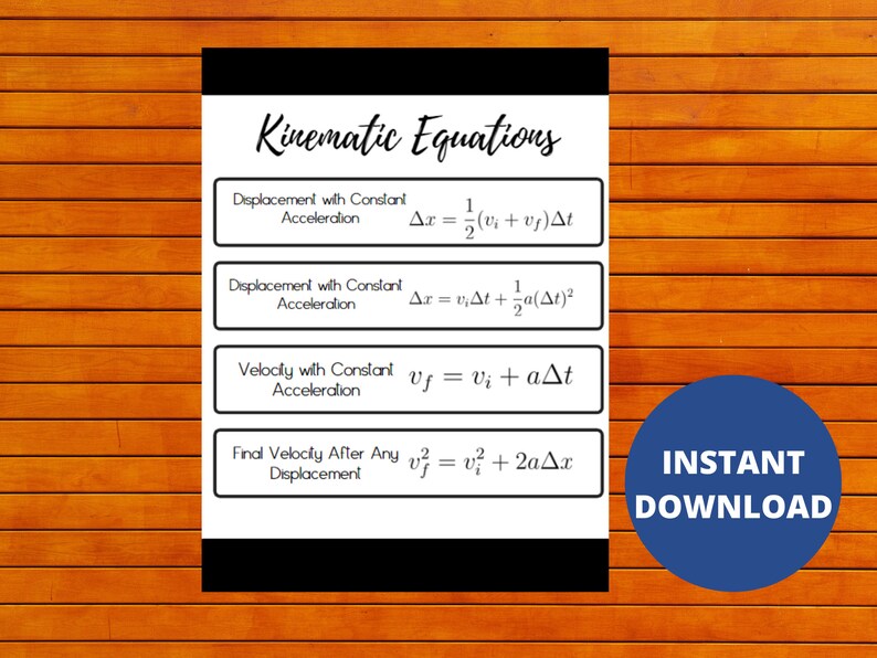 Kinematic Equations Formulas Science, Physics, and Math Educational ...