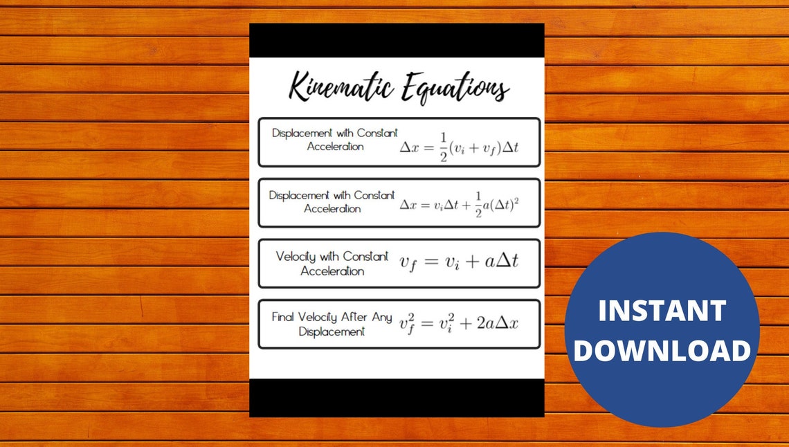 Kinematic Equations Formulas Science, Physics, and Math Educational ...