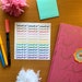 Medical School Application Tracker Excel Template Sheet Pack Best ...