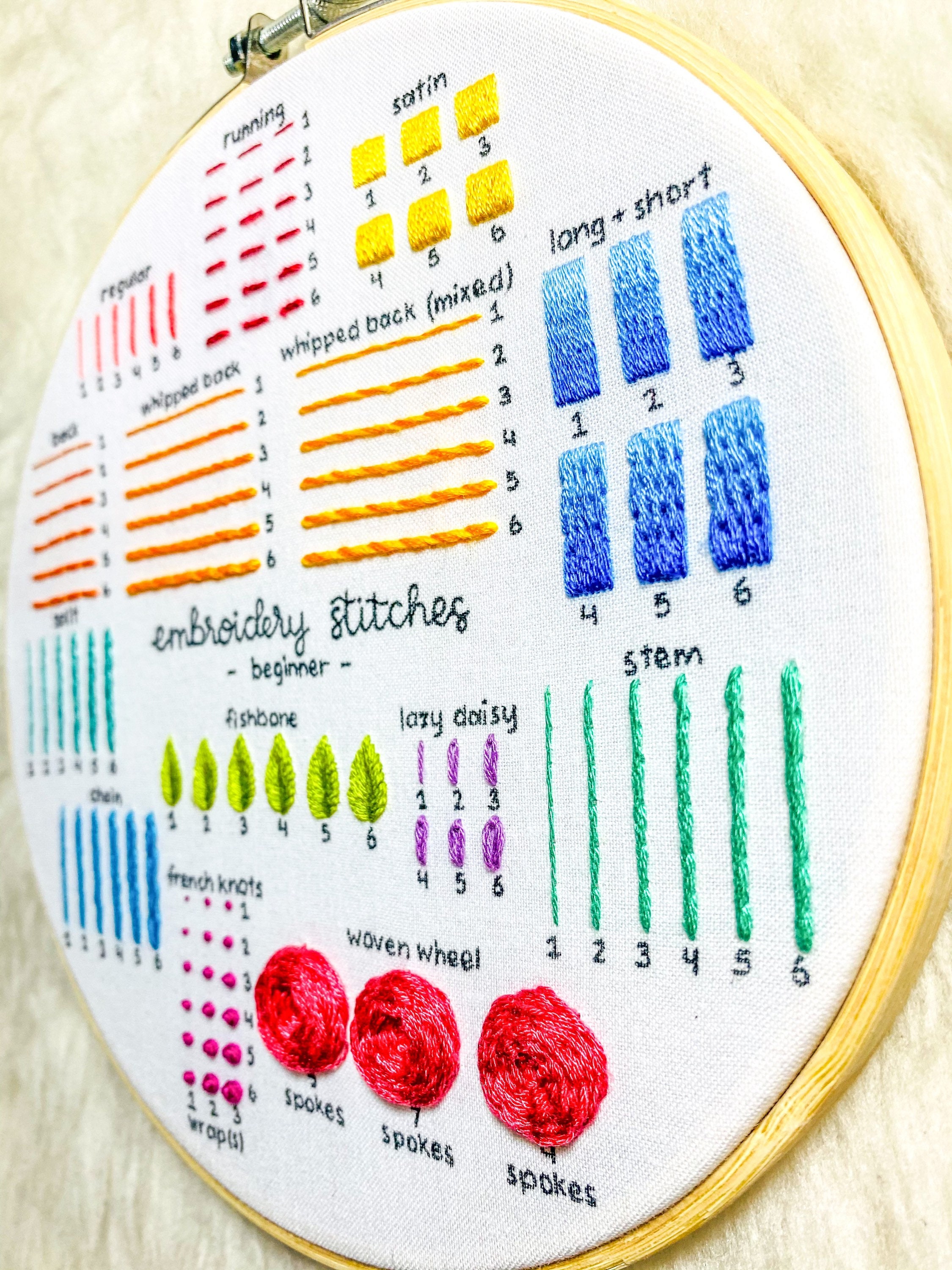 Full Beginner Embroidery Guide Learn 14 Beginner Embroidery | Etsy
