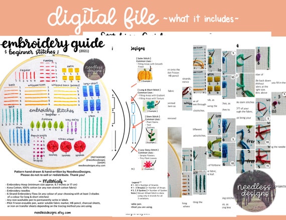 Infographic Tutorial Illustrator Beginner Tutorials For Acrylic Painting
