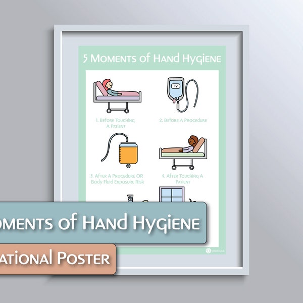 Hand Hygiene Poster - Etsy Australia