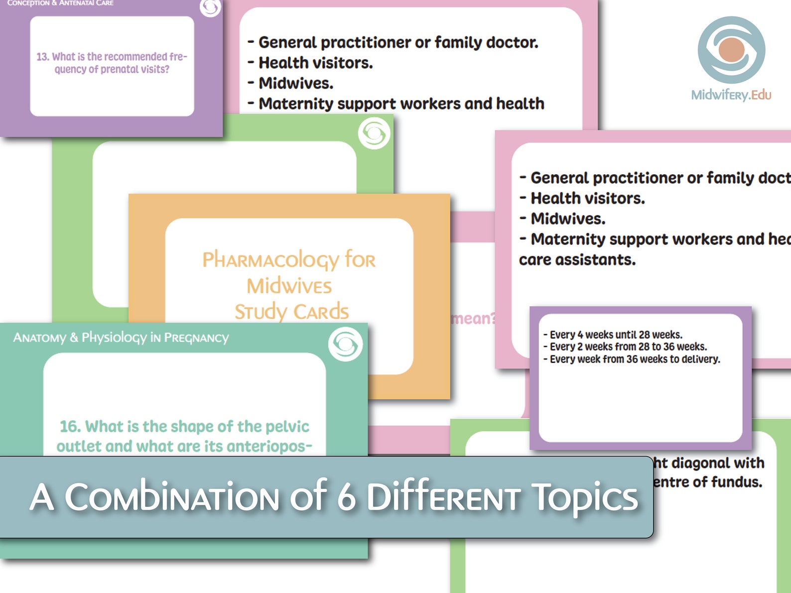 Midwifery Study Card Bundle - 360 Study Cards - Etsy Australia
