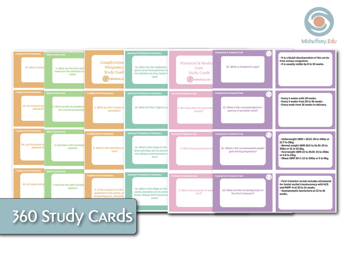Midwifery Study Card Bundle - 360 Study Cards - Etsy Australia