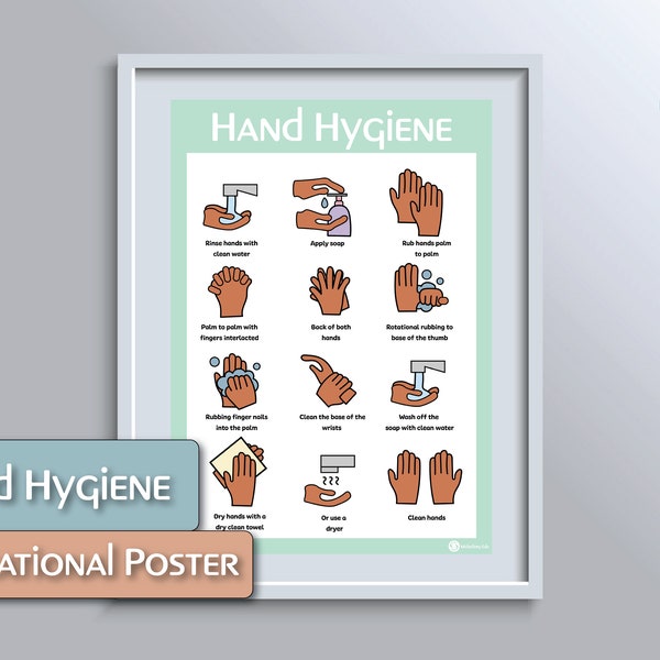 Hand Hygiene Educational Poster - Etsy