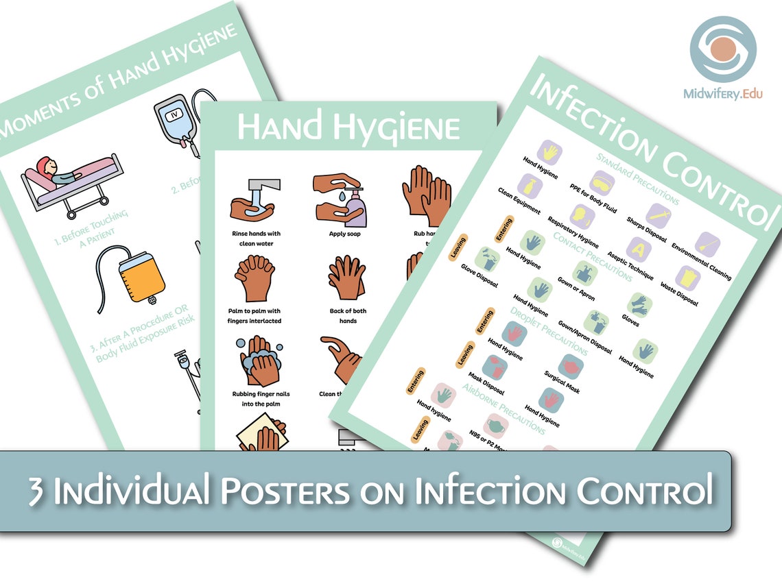 Infection Control Educational Poster Series - Etsy