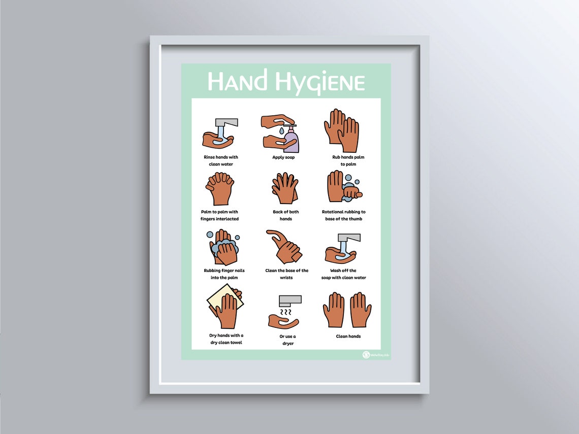 Infection Control Educational Poster Series - Etsy