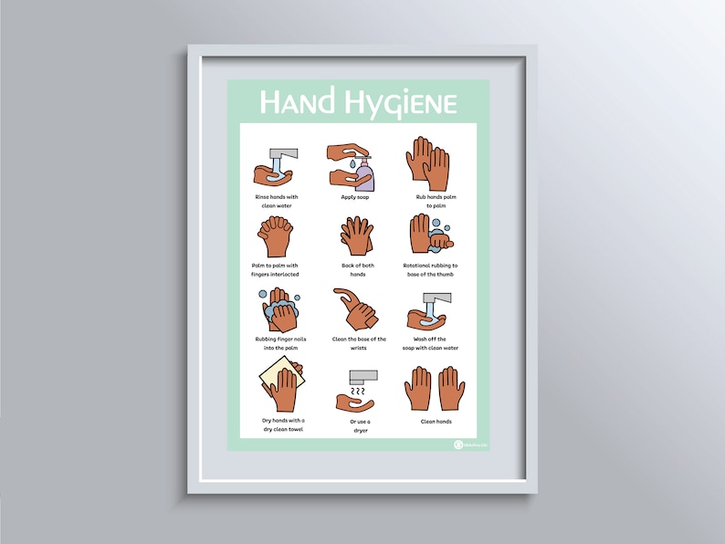 Infection Control Educational Poster Series - Etsy