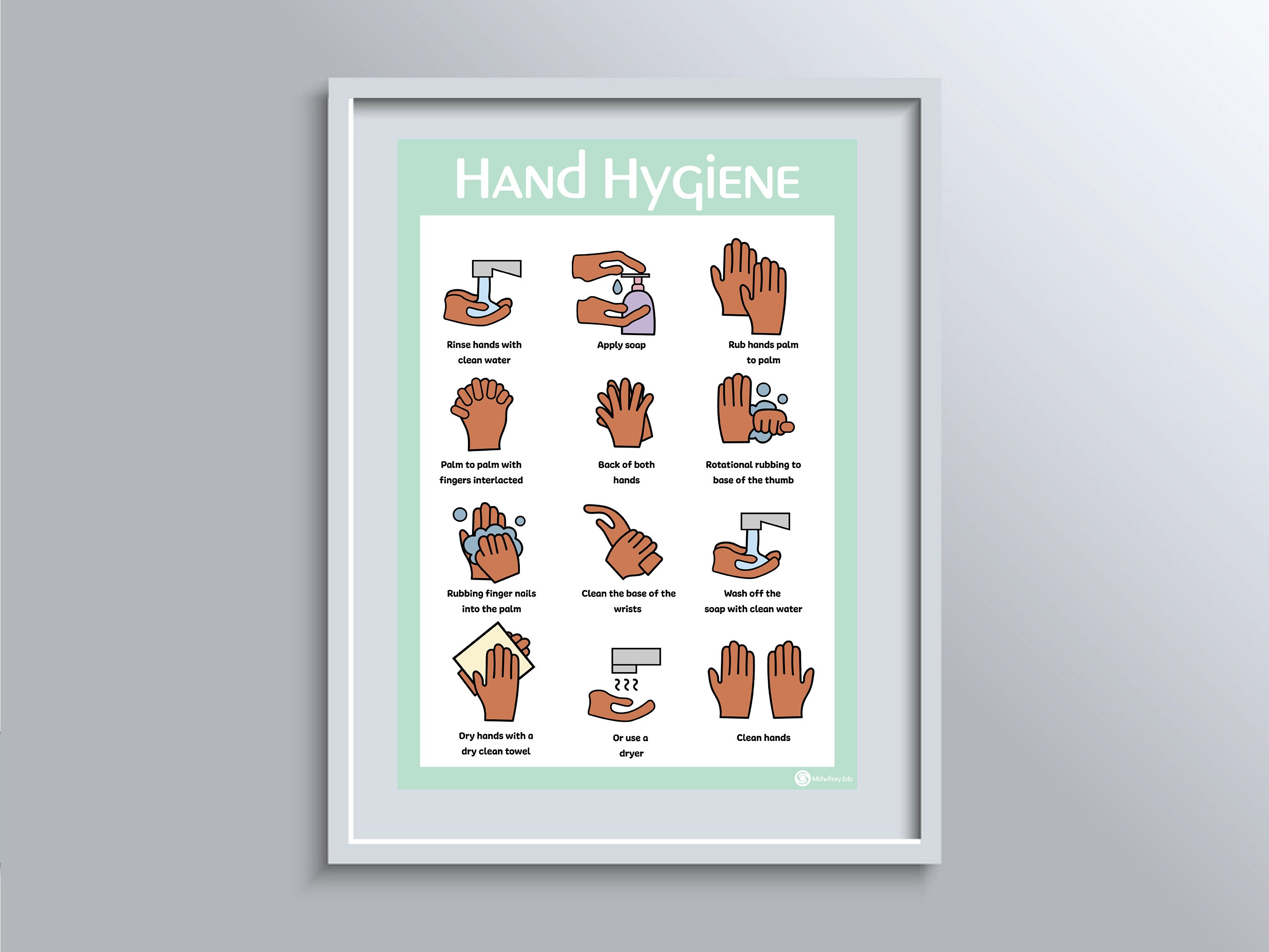Infection Control Educational Poster Series - Etsy