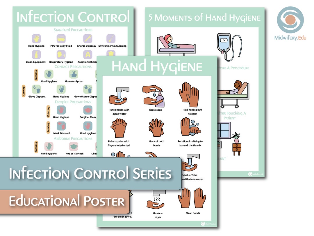 Infection Control Educational Poster Series - Etsy