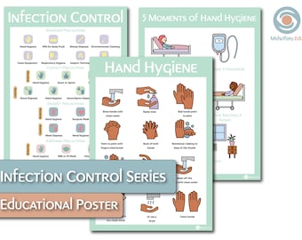 Infection Control Educational Poster - Etsy