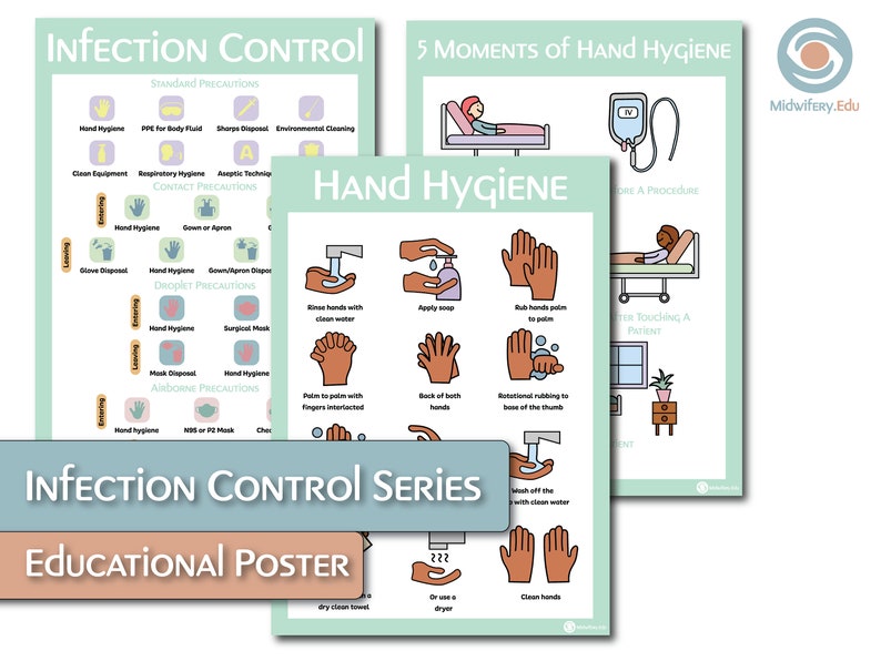 Infection Control Educational Poster Series - Etsy
