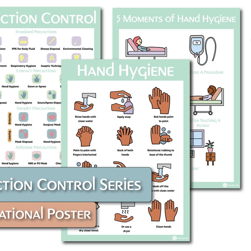 Infection Control Decor - Etsy