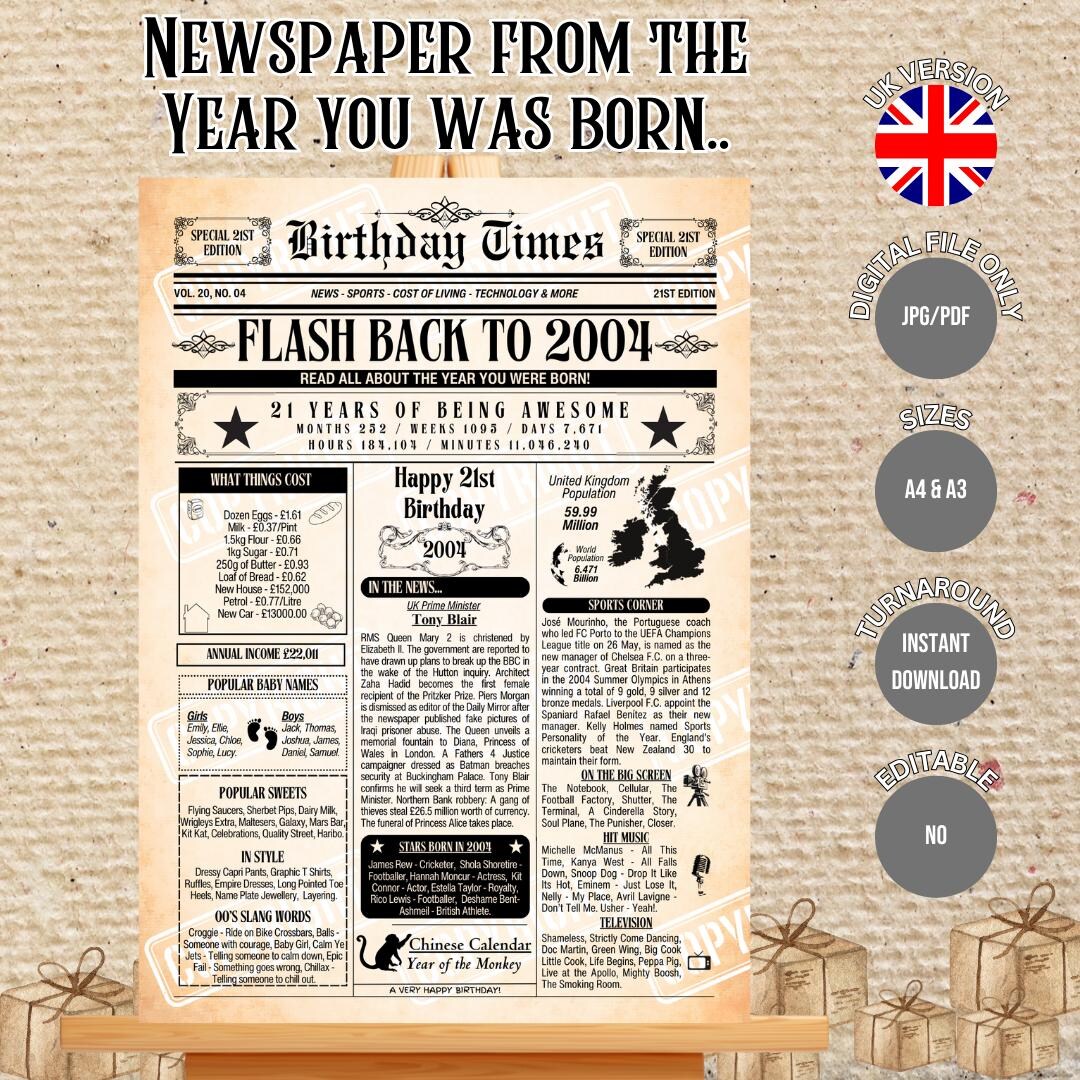 Age 21 - British Version Newspaper Poster From the Year You Were Born ...