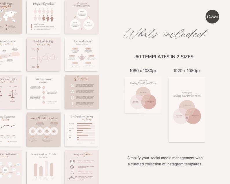 Infographic Template, Infographics Instagram Template, Canva Instagram ...