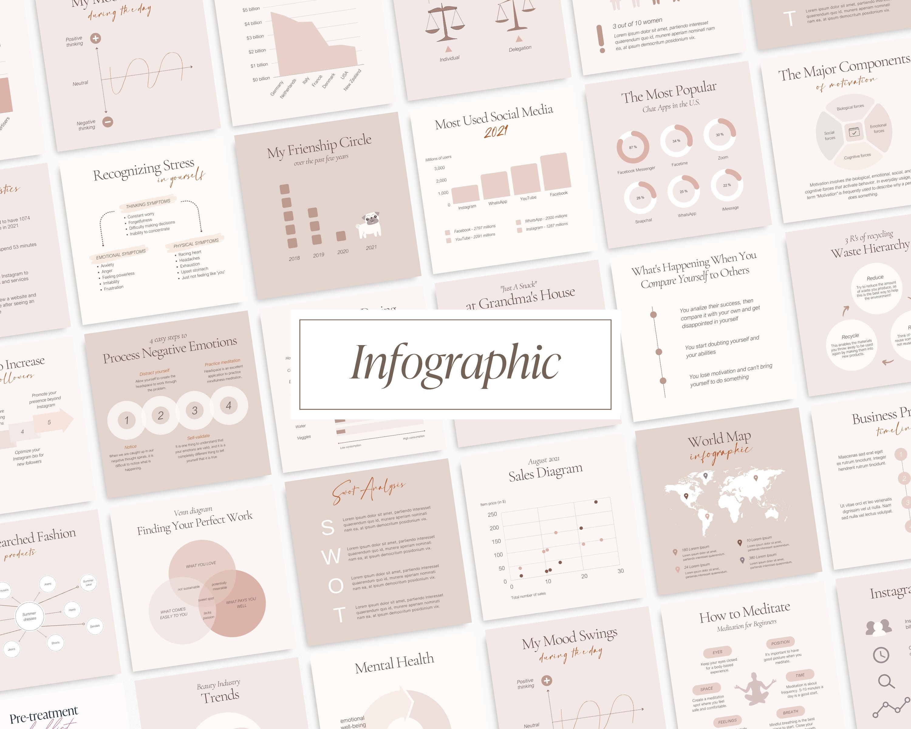 Infographic Template Kit