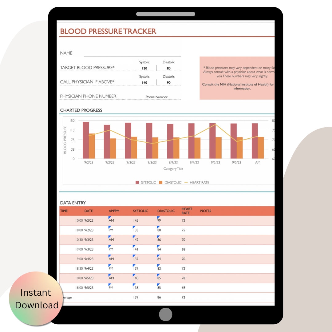 Automated Blood Pressure Tracker - Microsoft Excel Template | Instant ...