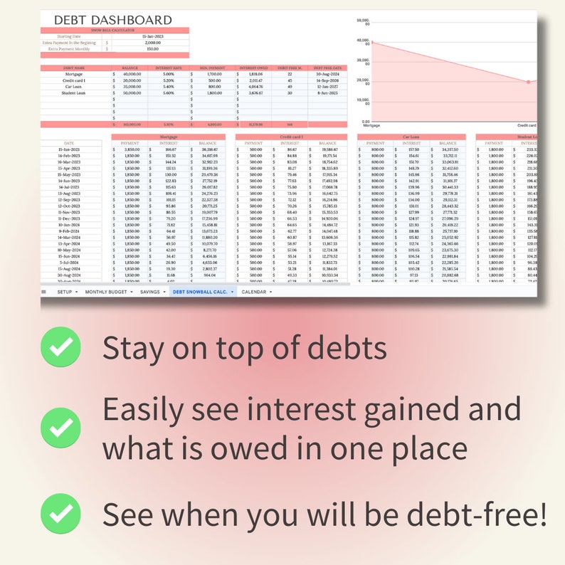 Monthly Excel Budget Planner Spreadsheet: Fully Automated | Savings ...