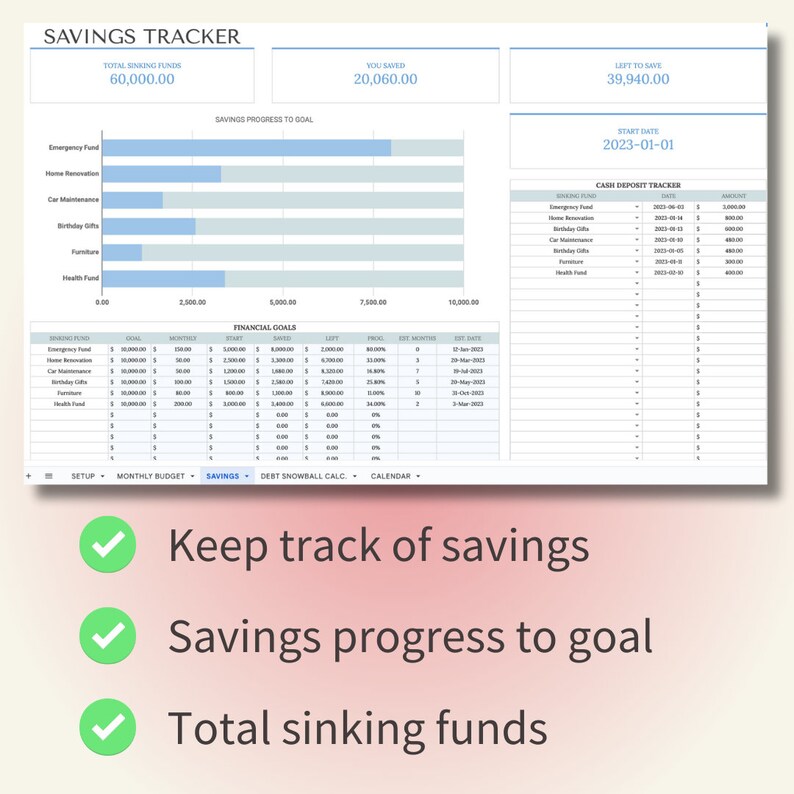Monthly Excel Budget Planner Spreadsheet: Fully Automated Savings Goal ...