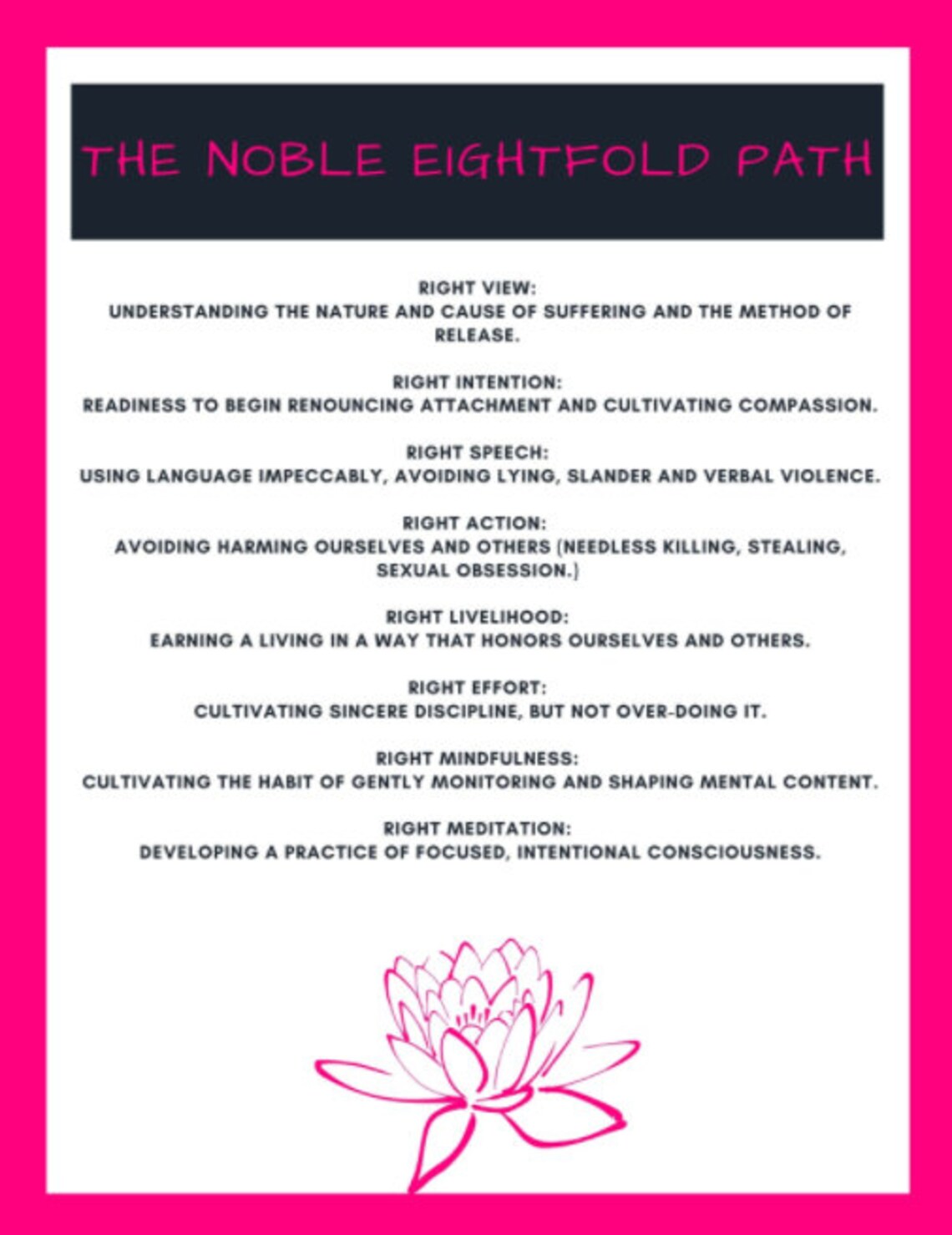 The Noble Eight Fold Path Digital Print the Buddhist Path to - Etsy Canada