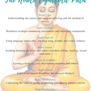 Buddha Wall Art Print With Teal Lettering the Noble Eightfold Path ...