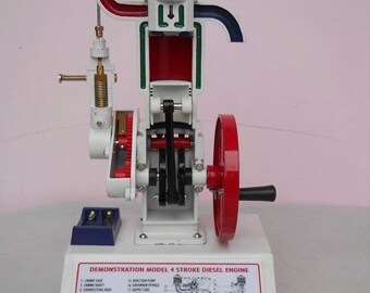 Plastic Model Engine - Etsy