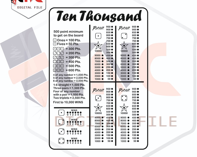 Ten Thousand Board Game - Etsy