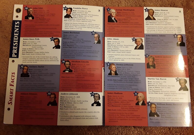 Smart Facts Foldouts: American History, Presidents - Etsy