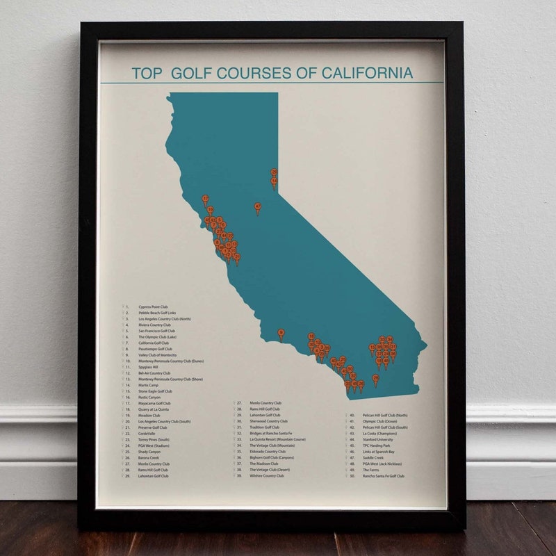 MinimalistGolfPrints - Etsy