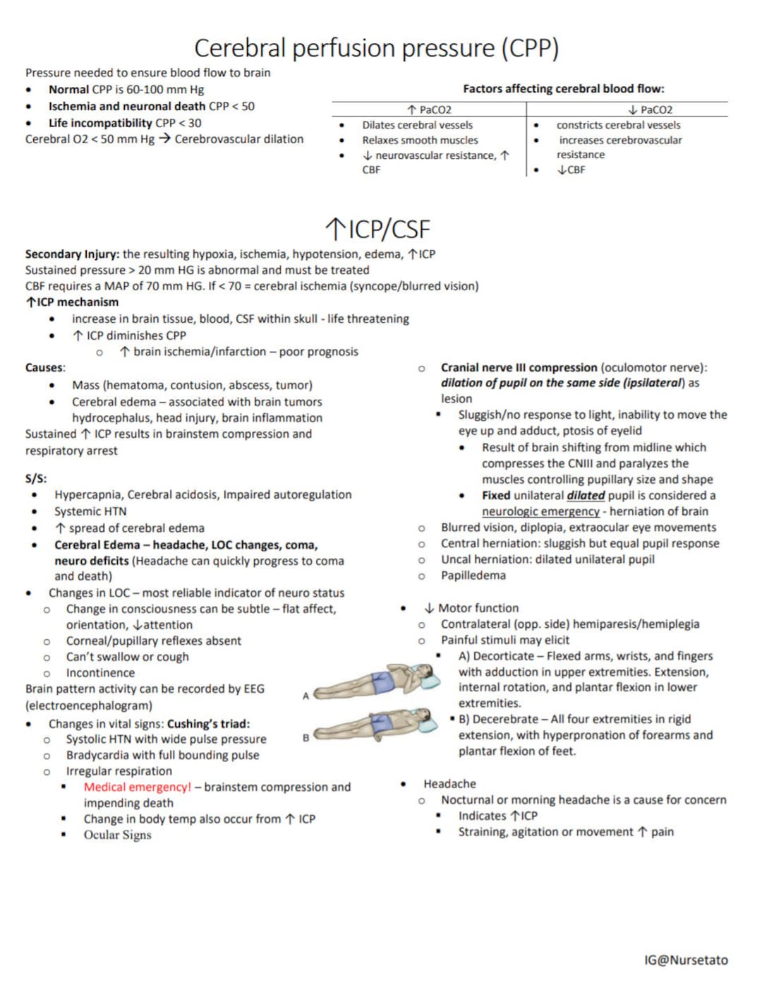 Cerebral Perfusion Pressure, Head Injuries, Spinal Cord Injuries ...