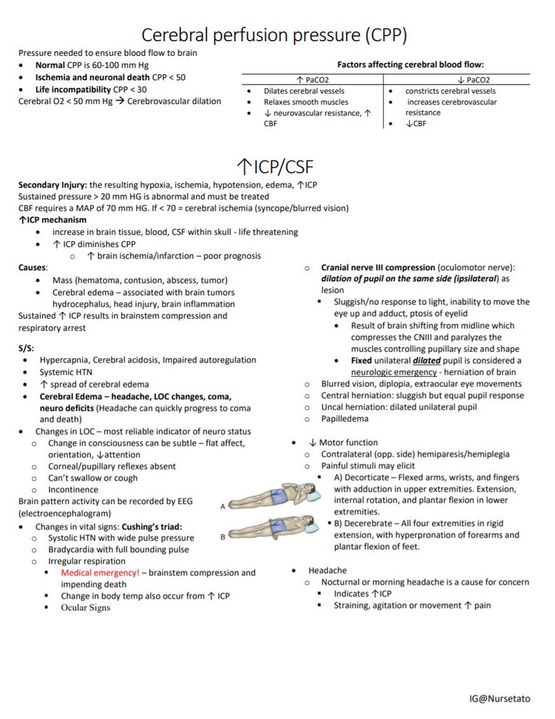 Cerebral Perfusion Pressure, Head Injuries, Spinal Cord Injuries ...