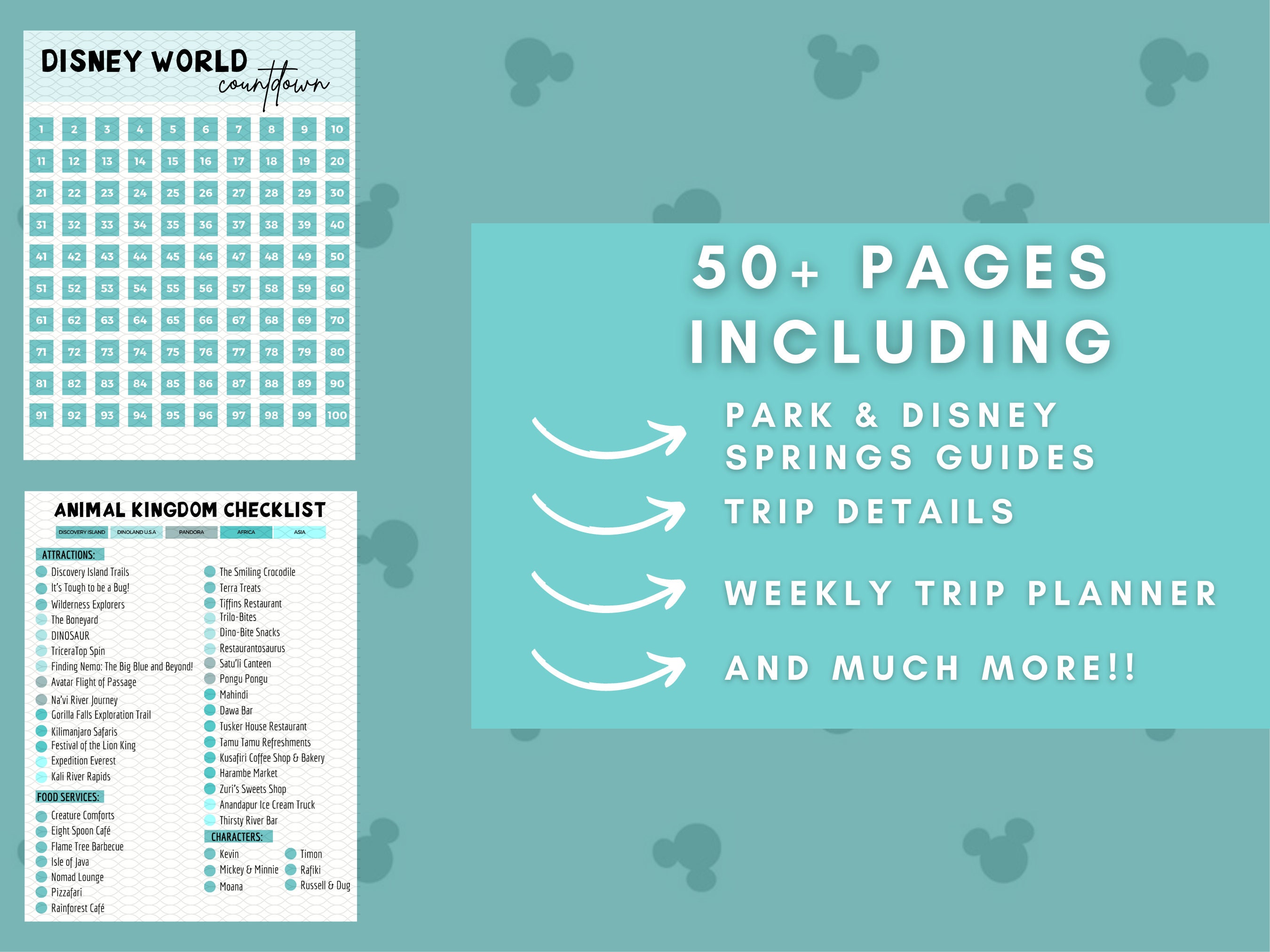 WDW Vacation Planning Guide, Disneyworld Vacation Planner, Theme Park ...