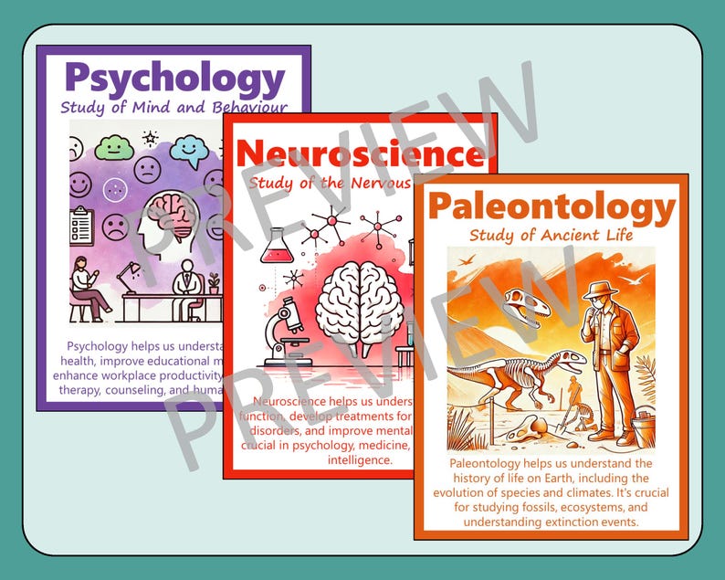 Science Classroom Posters: Branches of Science, STEM Education (PDF ...