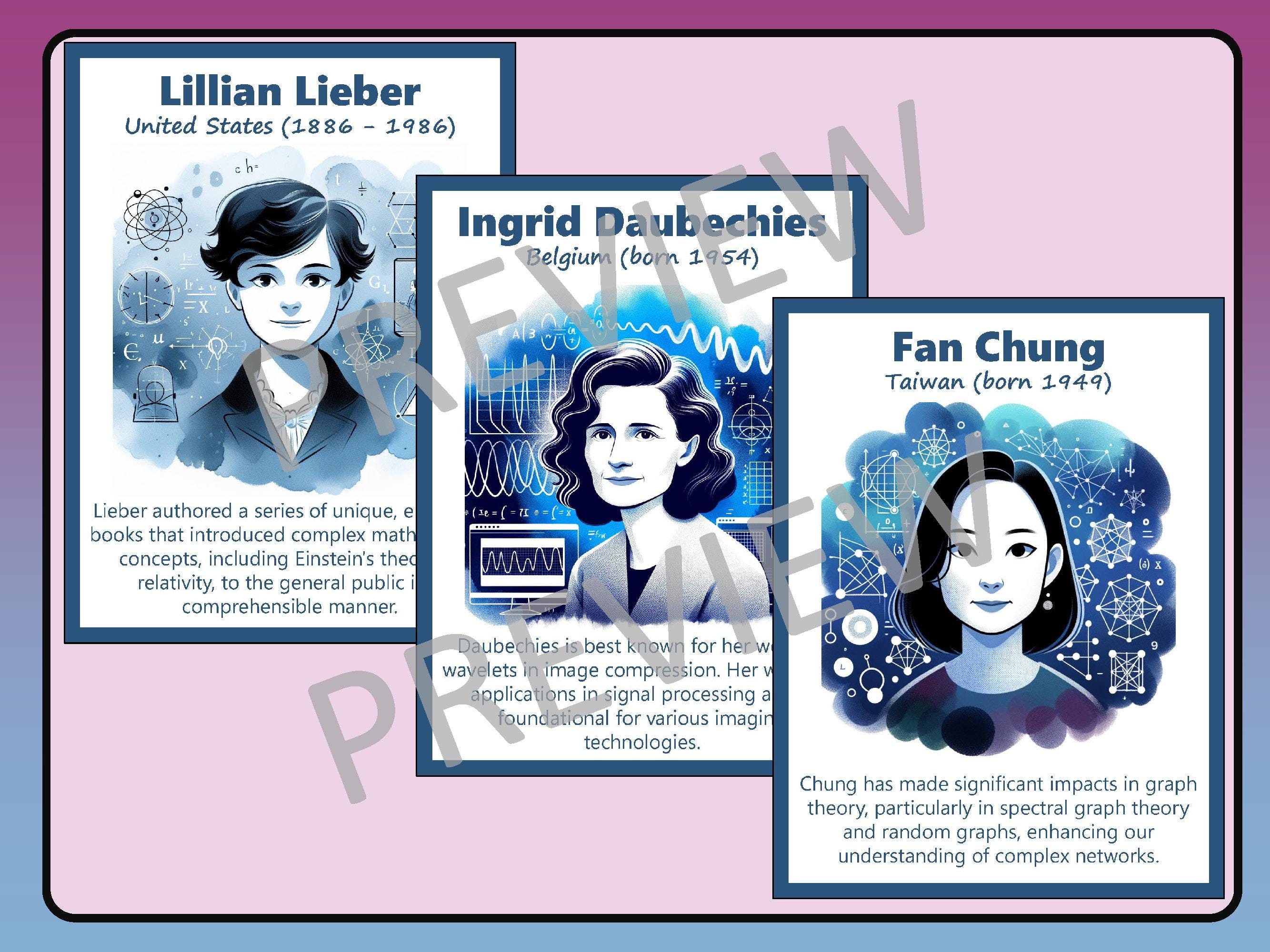Women in Mathematics Posters: Inspiring STEM Classroom Decor (PDF ...