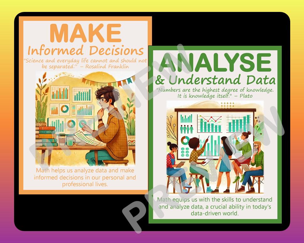 Why Learn Math Posters | Growth Mindset Motivational Math Quotes Poster ...