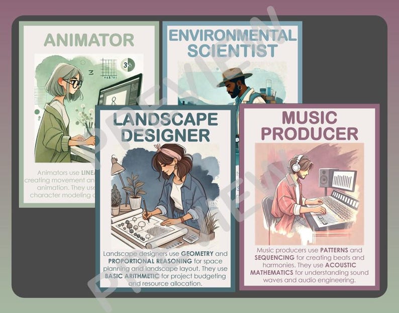 Math Careers Poster Set: Boho Classroom Decor Bulletin Board (PDF ...