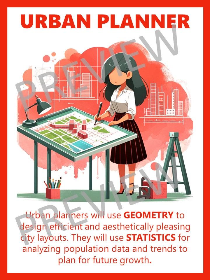 Math Careers Poster Set: STEM Classroom Decor (digital Download Set of ...