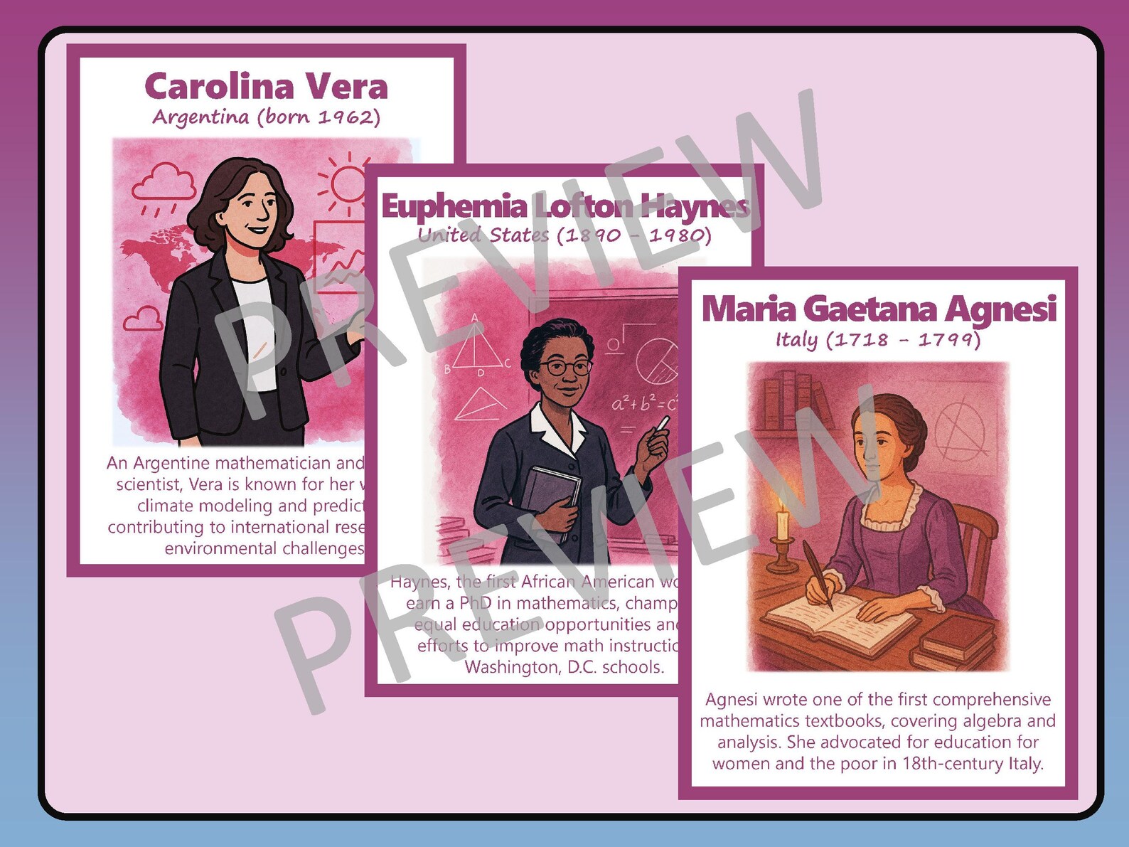 Women in Mathematics Posters: Inspiring STEM Classroom Decor (PDF ...