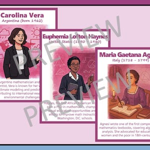 Women in Mathematics Posters: Inspiring STEM Classroom Decor (PDF ...